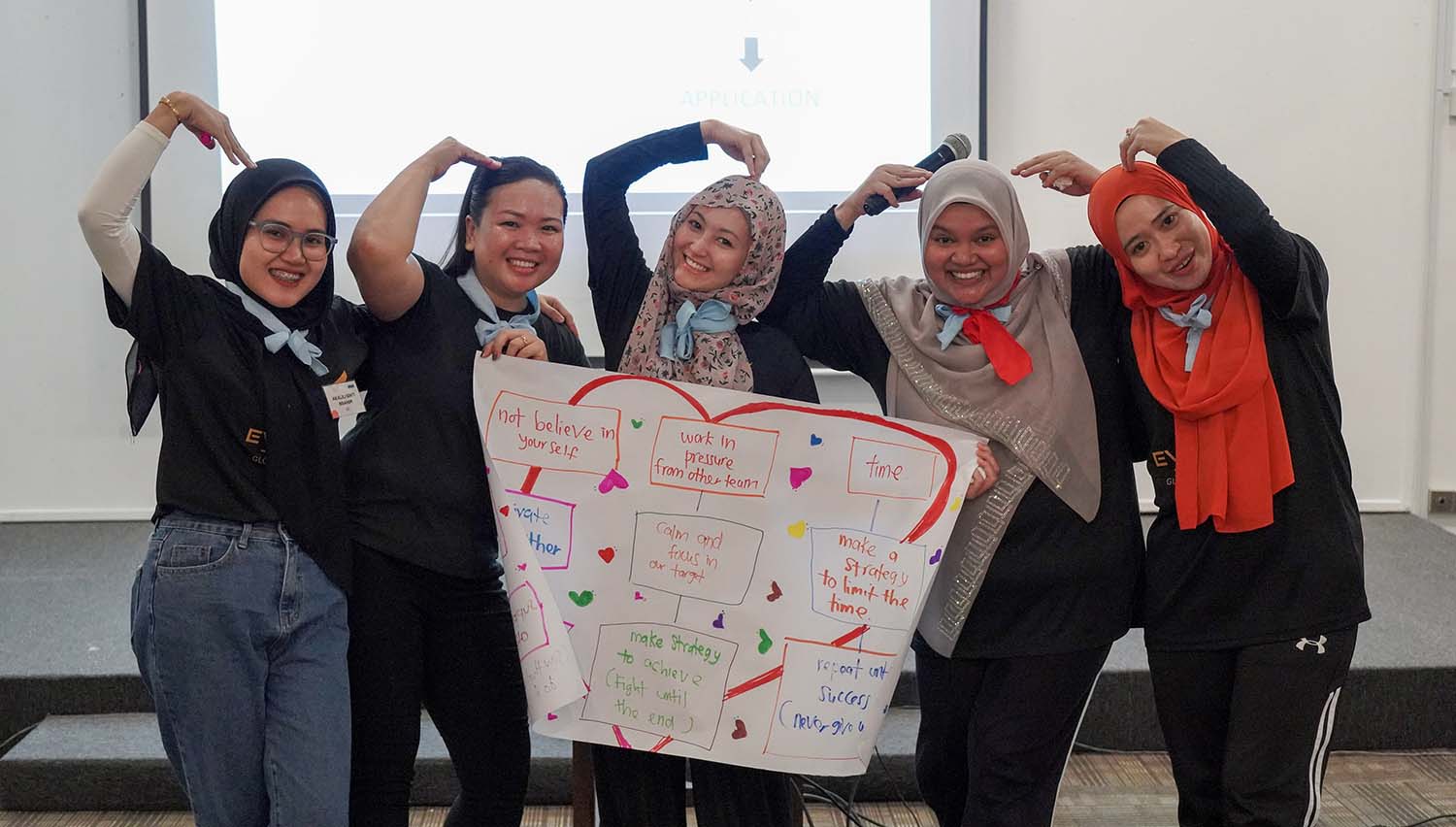 BWL Malaysia - Events & Activities